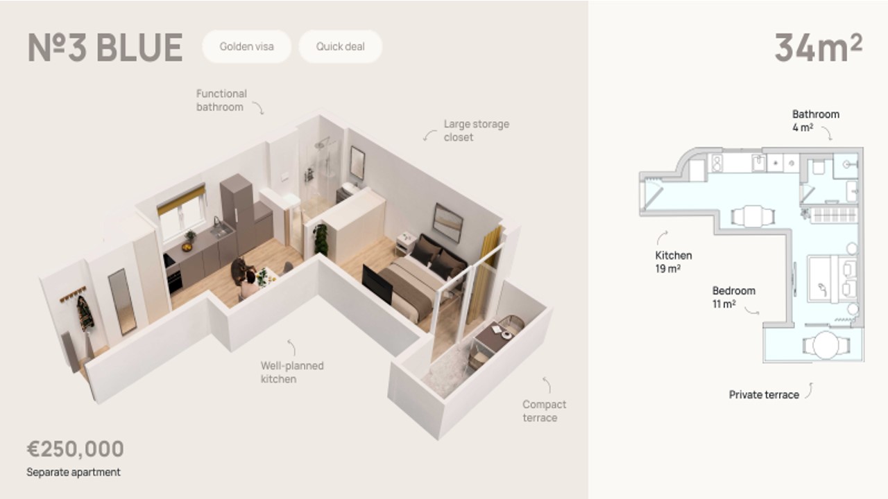 Evo Residences @ IV8251